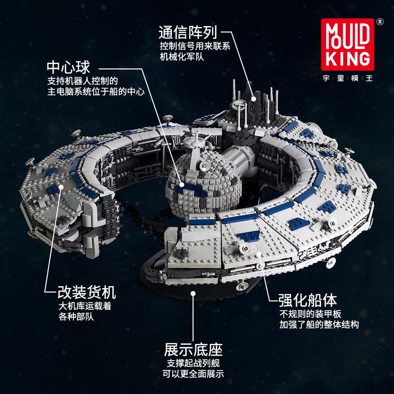 MOULD KING 21008 Lucrehulk Star Control Ship with 3500 Pieces ...
